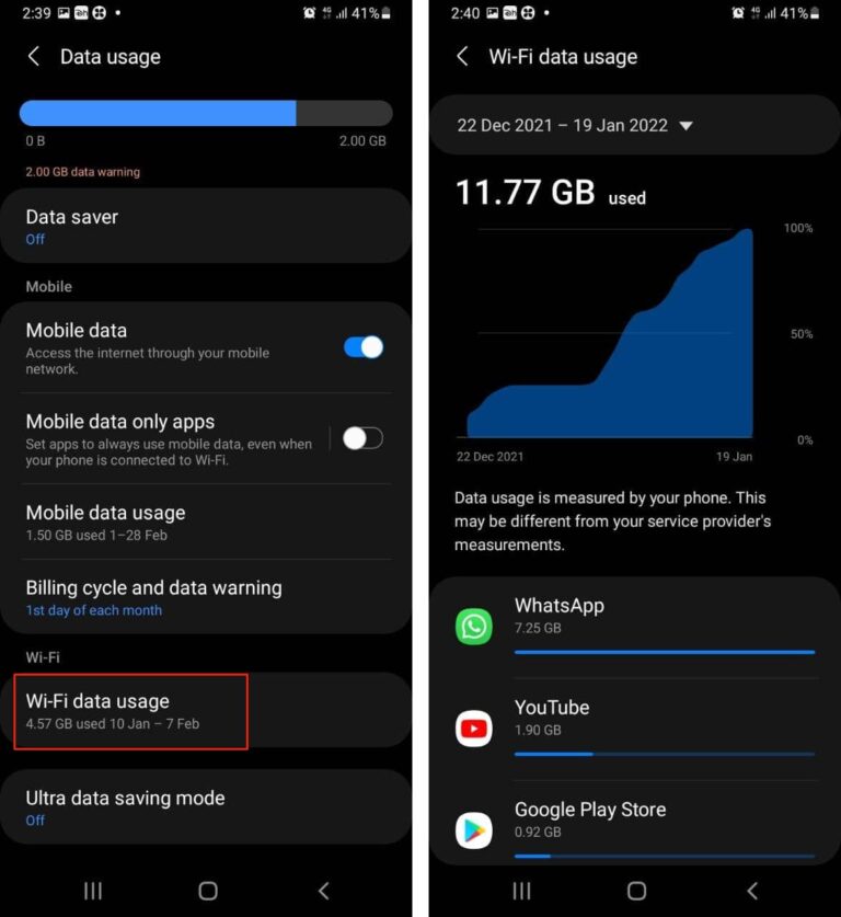 How to check Wi-Fi data usage on Android - The Unfolder